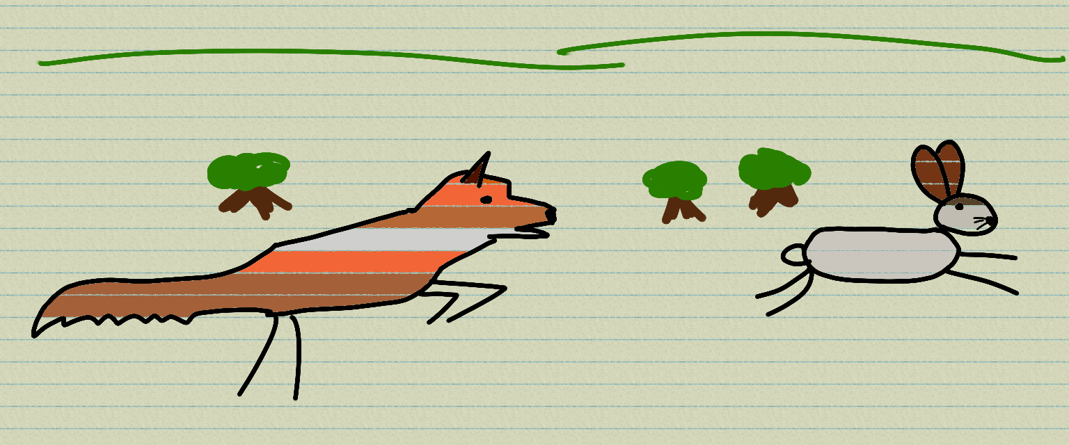 Why does the rabbit run faster than the fox? – Handcrafted insight