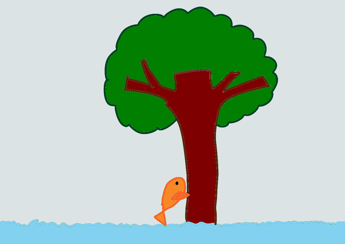 Are you focused on the right thing? – Handcrafted insight