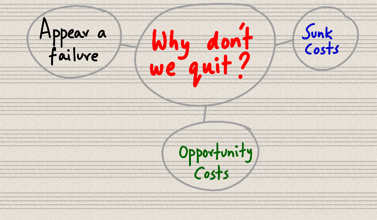 The case for quitting – Handcrafted insight