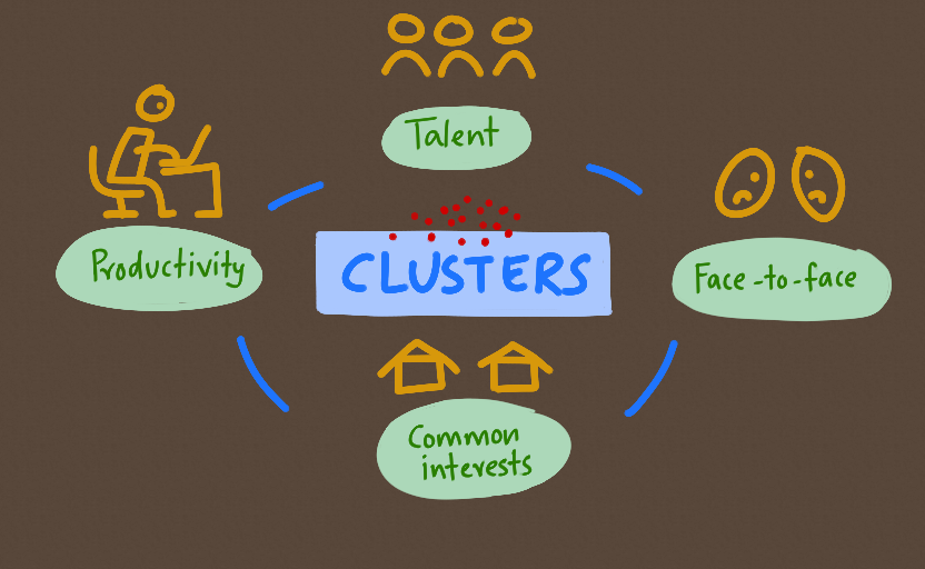 Why cities and businesses benefit from clustering – Handcrafted insight