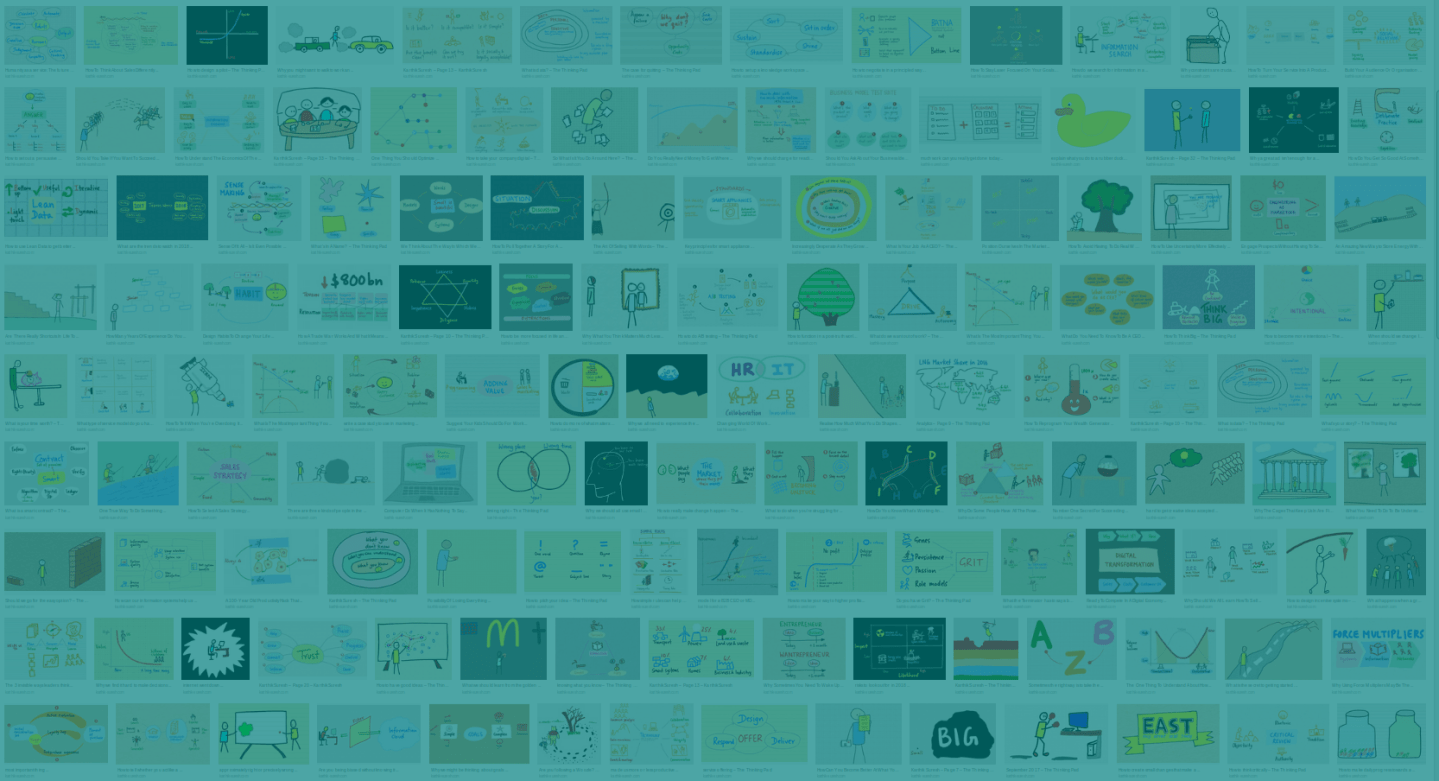 How To Keep A Commonplace Book Using John Locke’s Method – Handcrafted ...