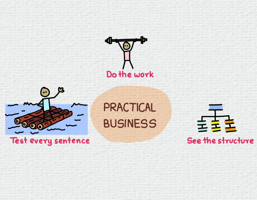 How Can Artists Show Us How To Do Better Business? – Handcrafted insight