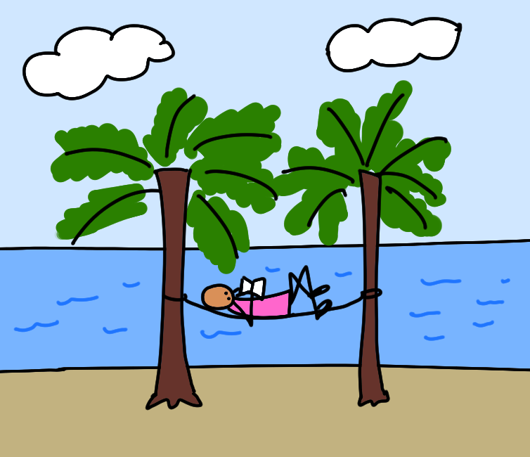 How To Do The Perfect Day Exercise To Clarify Your Goals – Handcrafted ...