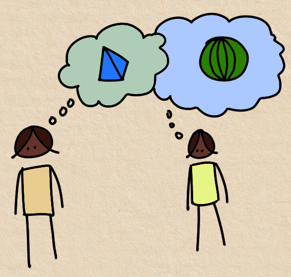 How To Find Out What Is In Someone Else’s Mind – Handcrafted insight