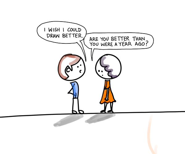 Are You Really Trying To Get Better At Something? – Handcrafted insight