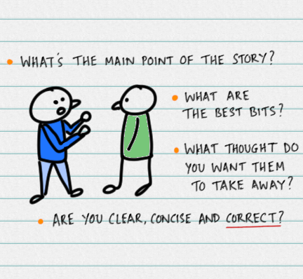 What Does It Take To Write Something Good? – Handcrafted insight