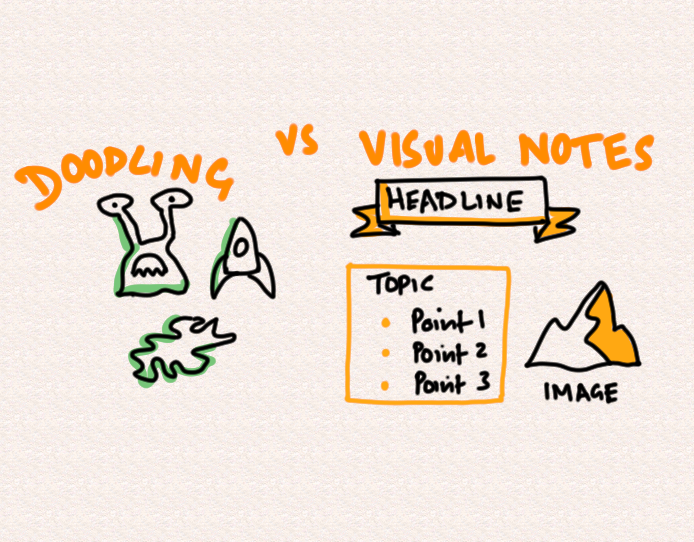 Why Doodling During Lessons Is Bad For You – Handcrafted insight
