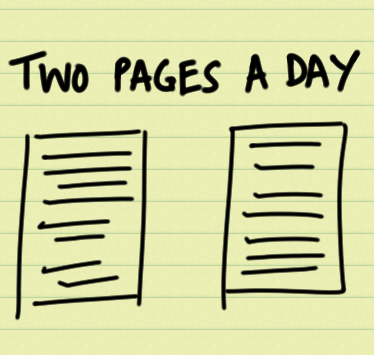 Trying The Two Pages A Day Theory – Handcrafted insight
